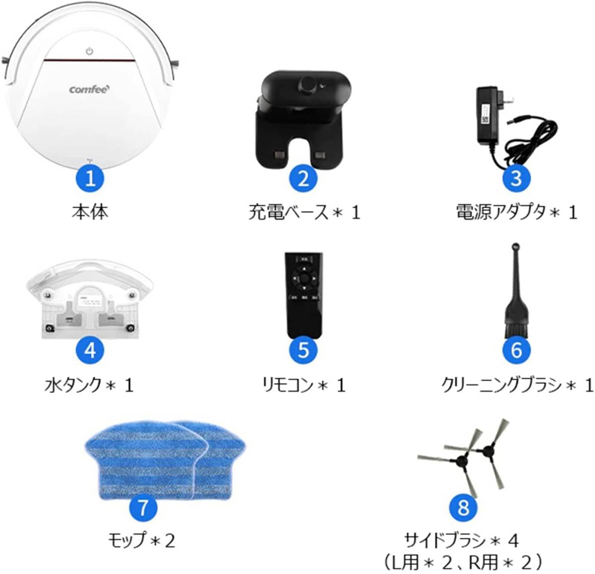 COMFEE' VCR03 水拭き両用 ロボットクリーナー 7.8cm薄型 予約設定 静音 リモコン遠隔操作 落下防止 自動充電 衝突防止 長時間連続稼働(ロボットタイプ)｜売買された ...