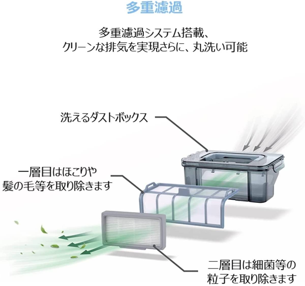 COMFEE' VCR03 水拭き両用 ロボットクリーナー 7.8cm薄型 予約設定 静音 リモコン遠隔操作 落下防止 自動充電 衝突防止 長時間連続稼働(ロボットタイプ)｜売買された ...