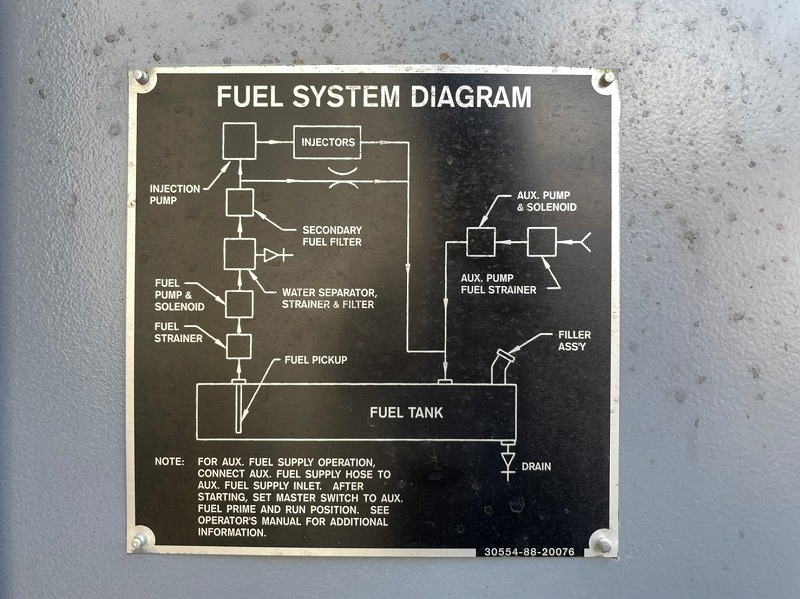 米軍放出品 FERMONT 発電機 10KW ジェネレーター ディーゼルエンジン MEP-813A IF10JM-W(その他)｜売買された ...