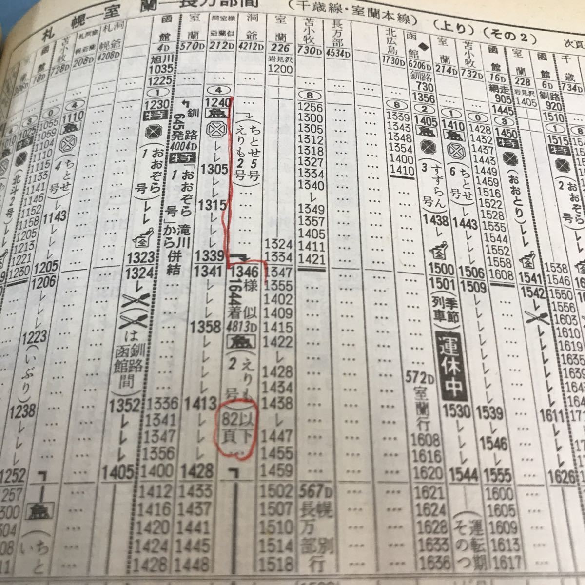 E04-122 1975 5 道内時刻表 鉄道広済会 書き込み有り 天に汚れ有り(時刻表)｜売買されたオークション情報、yahooの商品情報をアーカイブ公開 - オークファン（aucfan.com）