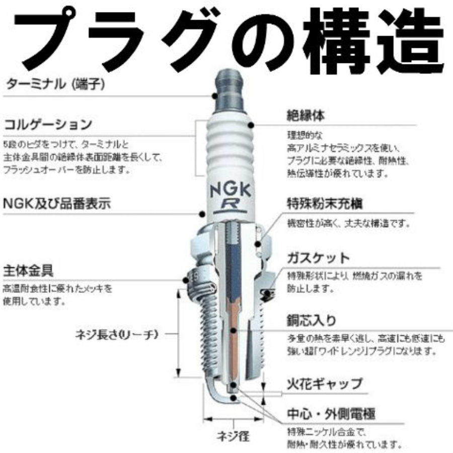 NGK BCPR7ES-11 1095 一体形 スパークプラグ x 4本 エヌジーケー 日本特殊陶業 Spark plug 4X-0164 ...
