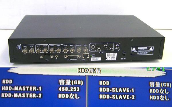 CPCAM H.264 4ch デジタルレコーダー CPD541Z Network DVR(防犯カメラ)｜売買されたオークション情報、yahooの商品情報をアーカイブ公開 - オークファン ...