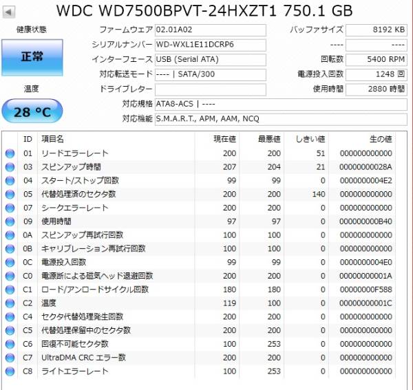 WD 750GB HDD WD7500BPVT-24HXZT1 2.5インチ 9.5mm厚 CrystalDiskInfo正常判定(500GB ...
