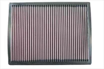 ドゥカティMS4RSテスタストレッタ 27社外K&Nエアフィルター 検DUCATI｝A(メーカー別)｜売買されたオークション情報、yahooの ...