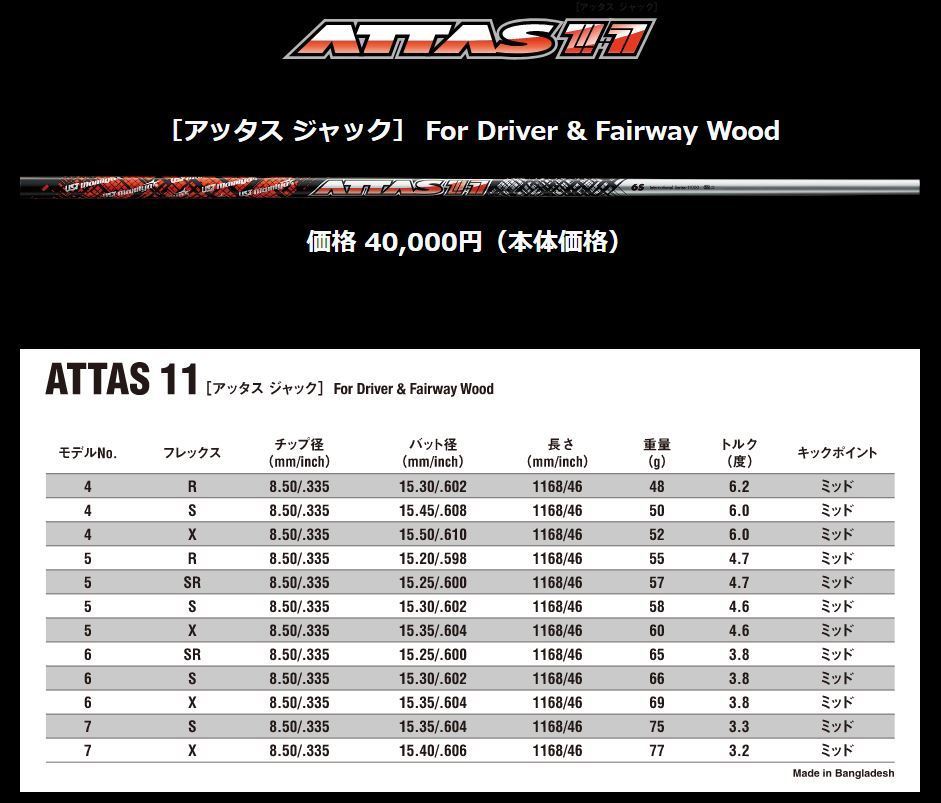 USTマミヤ アッタス ジャック シャフト 単品 6X UST Mamiya ATTAS 11 単体 正規品(シャフト)｜売買されたオークション情報、yahooの商品情報をアーカイブ公開 ...