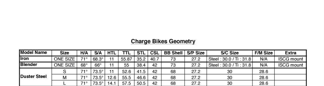 charge bikes DUSTER SS チャージバイク ダスター シングルスピード フレーム フォーク Sサイズ クロモリ26インチ ...