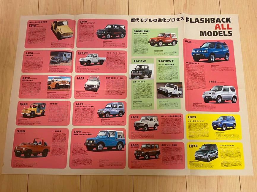 超 スズキ ジムニー 歴代年表 JIMNY U10 U20 SJ10 SJ20 SJ30 SJ40 JA51 JA71 JA11 JA12 JA22 JB32 JB23 JB33 JB43 旧 ...