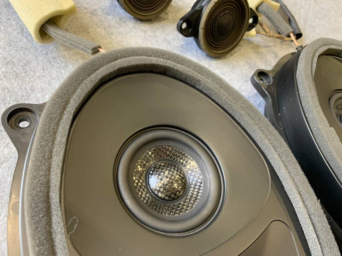 SP-S300M ハイグレードモデル / SonicDesign / SonicPLUS / ソニックデザイン / ソニックプラス / LEVORG WRX IMPREZA XV ...