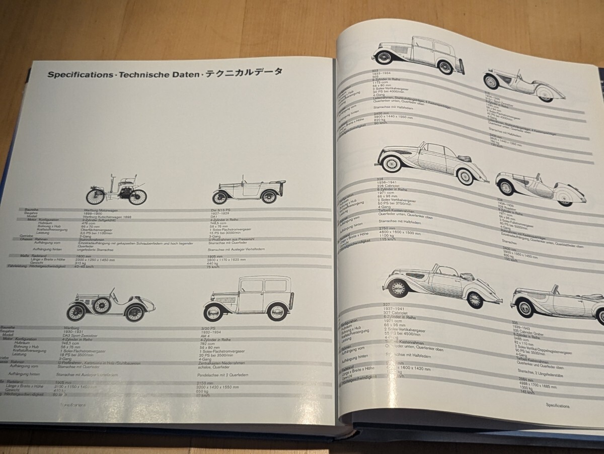 帯付 BMW 白と青の功績 2002 E9 E12 E21 E23 E24 E26 E28 E30 E31 E32 E34 E36 E38 E39 E46 E52 E53 E60 E63 ...
