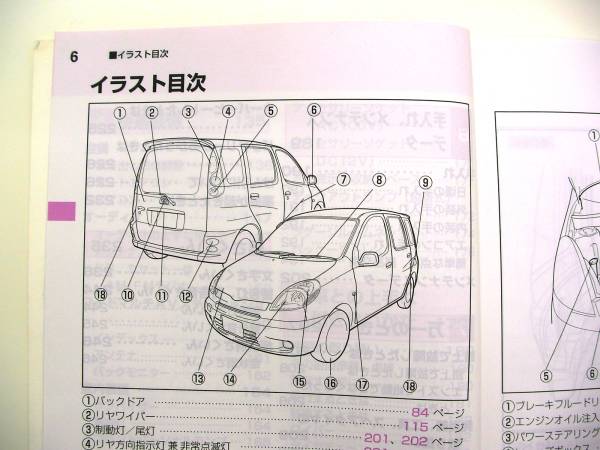 N2302076 Fun Cargo ファンカーゴ 取扱説明書 取説(ファンカーゴ)｜売買されたオークション情報、yahooの商品情報を ...