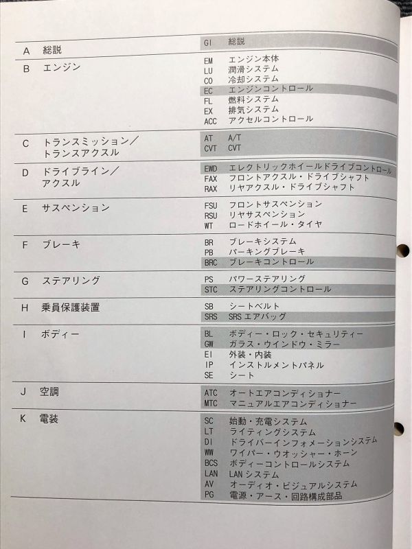 ノート E11 E11/NE11 サービスマニュアル 配線図集 05.01(日産)｜売買されたオークション情報、yahooの商品情報をアーカイブ公開 - オークファン（aucfan.com）