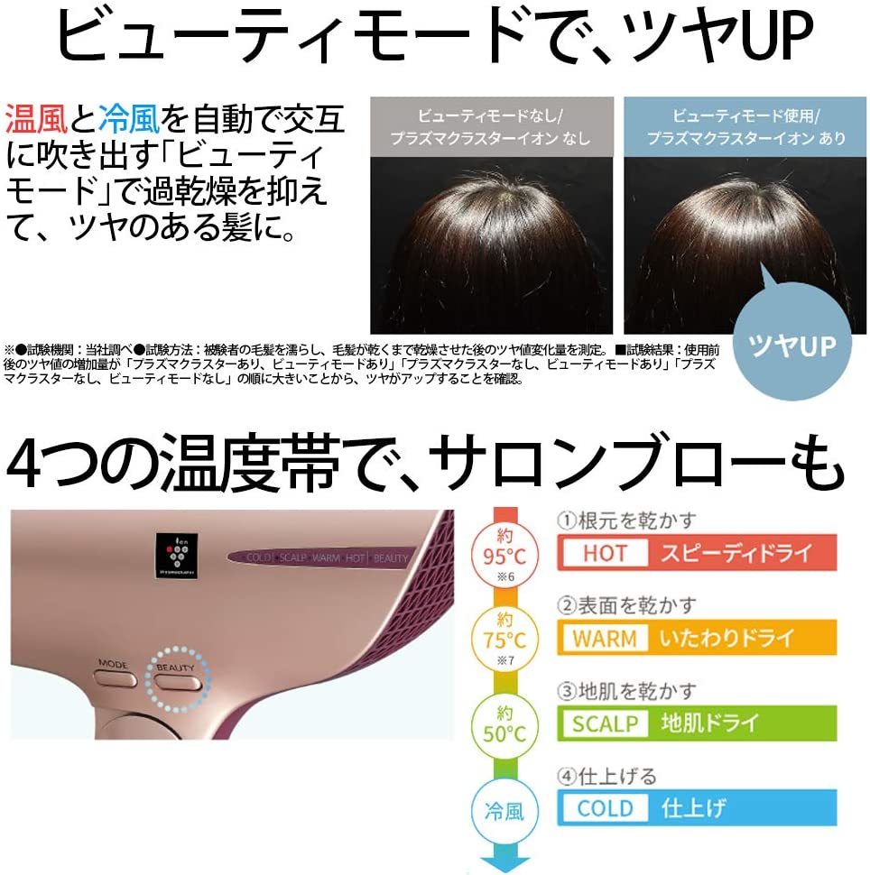 シャープ プラズマクラスタードライヤー IB-JP9-N(ヘアドライヤー)｜売買されたオークション情報、yahooの商品情報をアーカイブ公開 ...