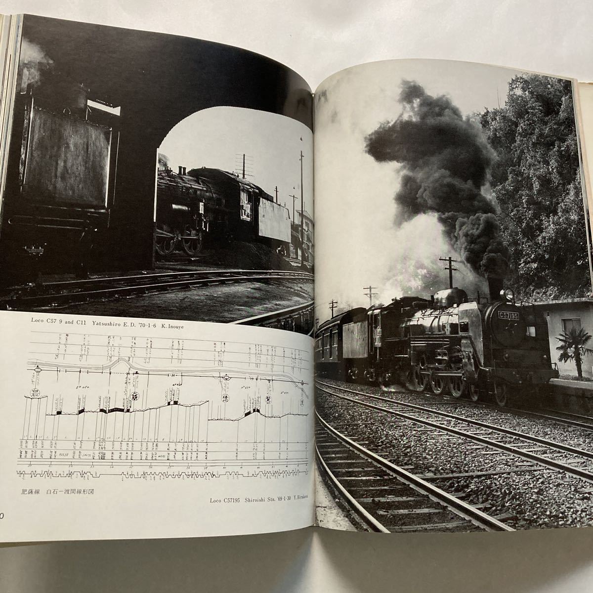 LIGHT PACIFIC 70/1970年4月 プレスアイゼンバーン/C55 C57 1500部限定/serial No.1288(鉄道一般)｜売買されたオークション情報、yahooの商品 ...