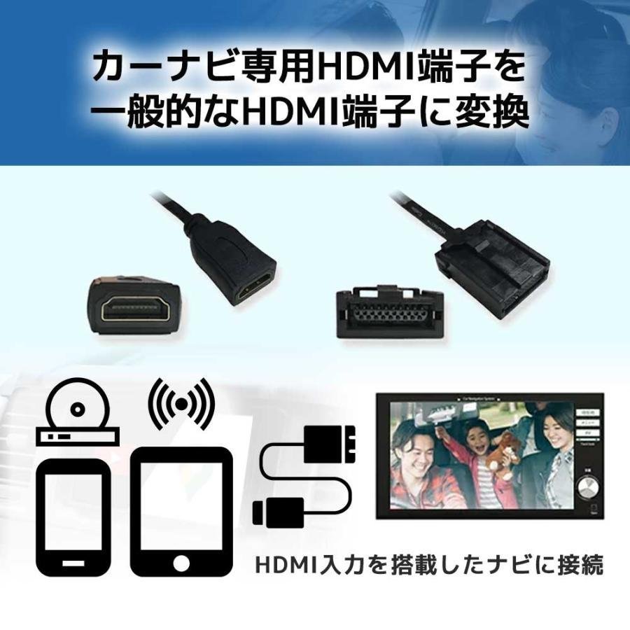 LXM-237VFLi LXM-237VFNi 用 ホンダ 2023年モデル カーナビ用 HDMI 変換 ケーブル タイプE を A へ アダプター コード ナビ ユーチューブ(その他)｜売買 ...